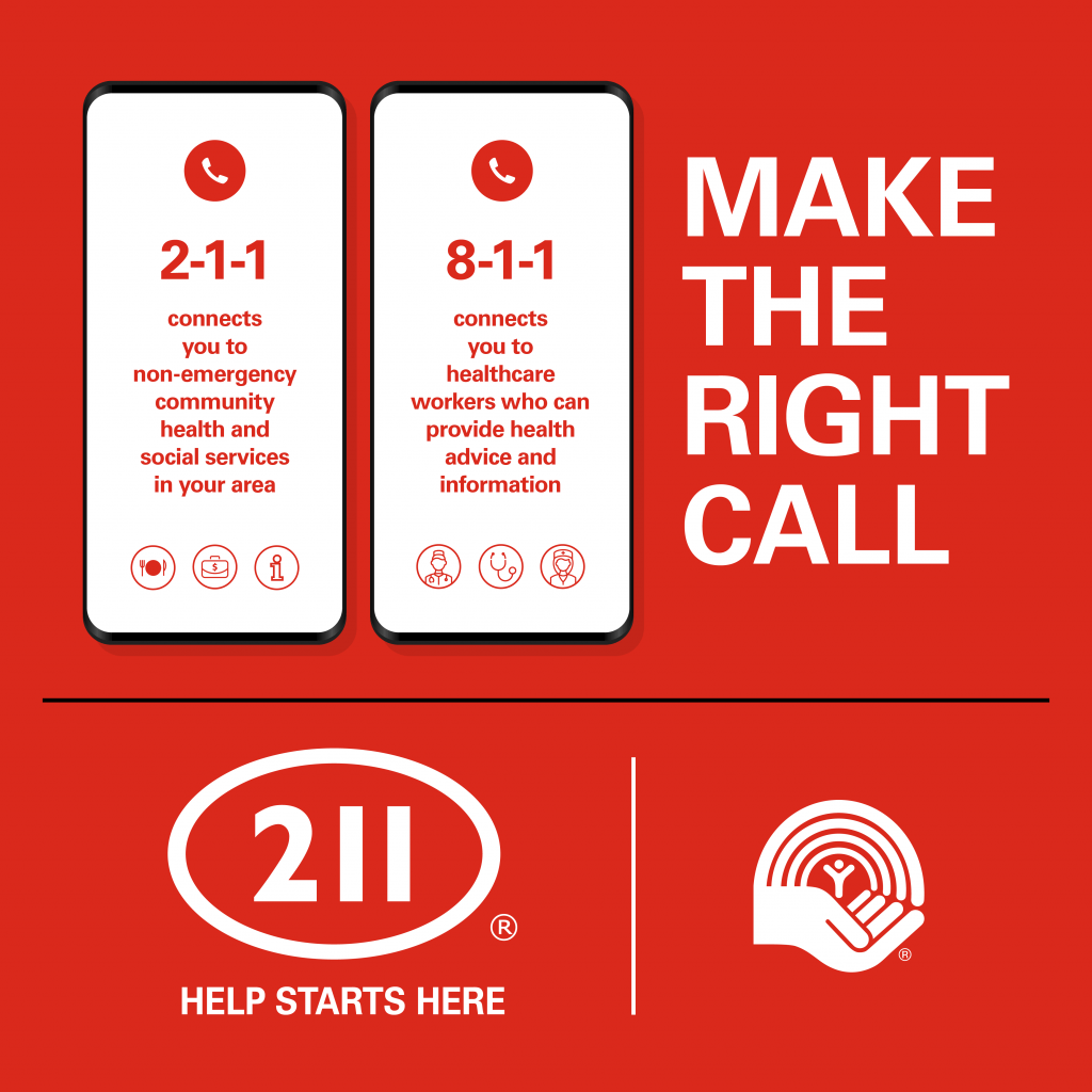 What Is The Difference Between 211 311 411 811 And 911 United