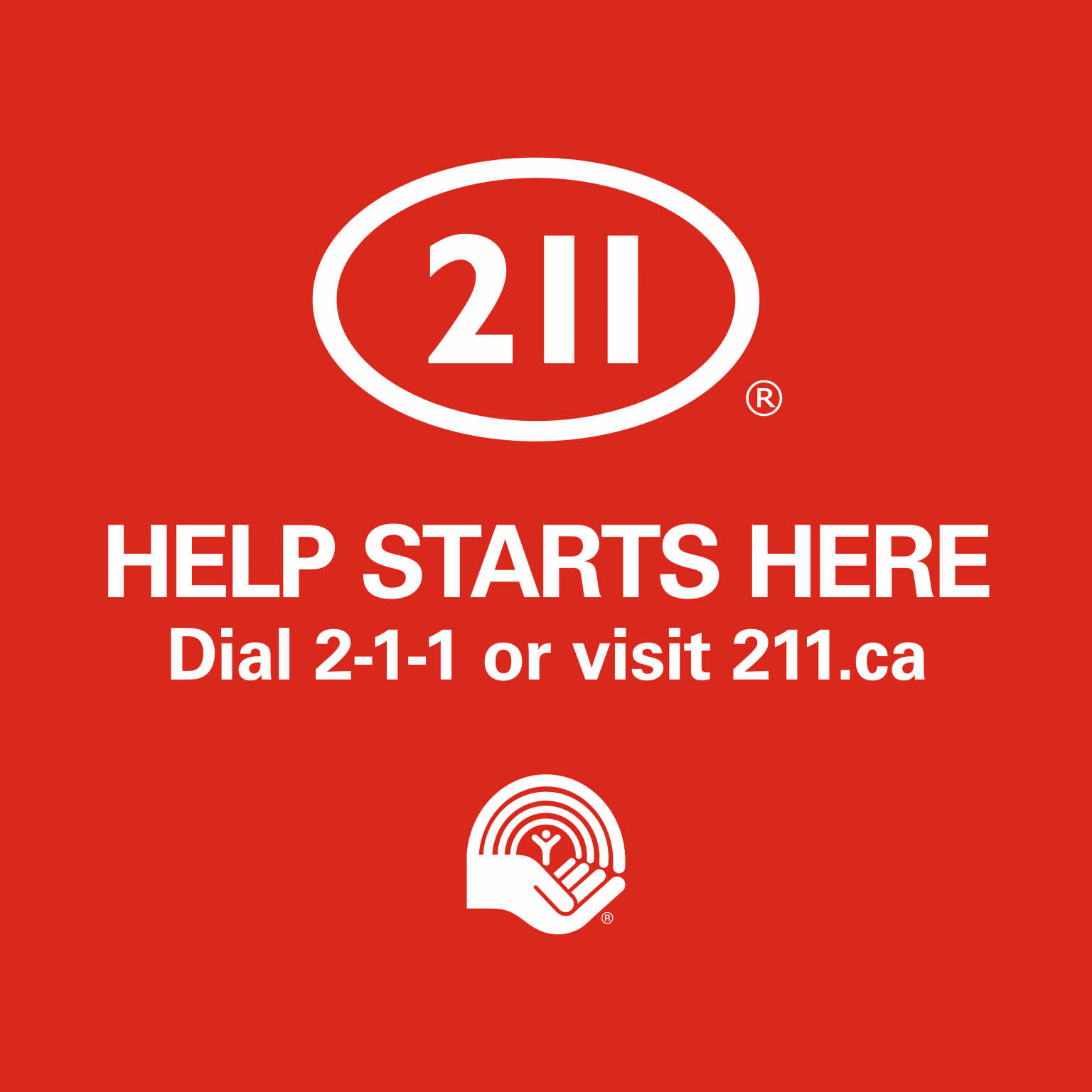 What is the difference between 211, 311, 411, 811, and 911? - United ...